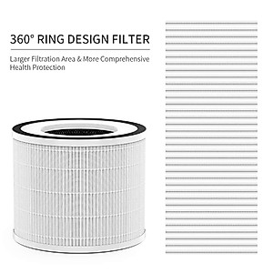 Afloia Air Purifier True HEPA Replacement Filter - Activated Carbon Filters Compatible with Gala