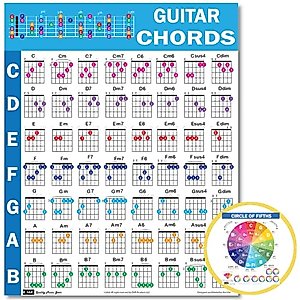 Chords CheatSheets (Guitar)- Guitar Chord Poster Beginner, Laminated Guitar Chord Chart, Circle of Fifths Chart, Guitar Chords Chart for Music Theory, Guitar Cheatsheets Bundle A4 (8.5x11)