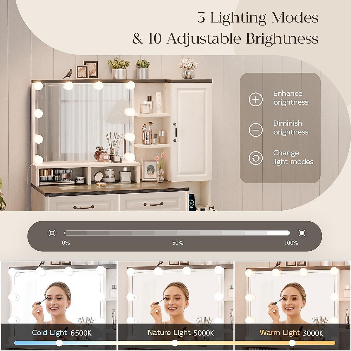 MU Makeup Vanity Desk with Mirror and Lights, White Vanity Table Set with Charging Station, Glass Top Vanity with 2 Drawers, 2 Cabinets and Multi-Shelf, 3 Lighting Modes Large Mirror