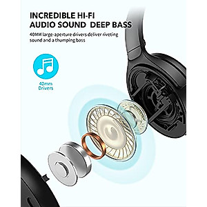 HROEENOI Wireless Bluetooth Active Noise Cancelling Deep Bass Over Ear Headphones with CVC 8.0 Microphone, Wireless Gaming Headset for Pc, 40 Hours Playtime for Travel Work Phone- Black