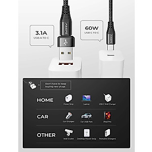 AINOPE USB C Cable 6.6FT[2-Pack, 60W] Nylon Braided Type C Charging Cable Fast Charge, Type C to Type C Cable Compatible with iPad Pro/Air/Mini 6 MacBook Air Galaxy Note