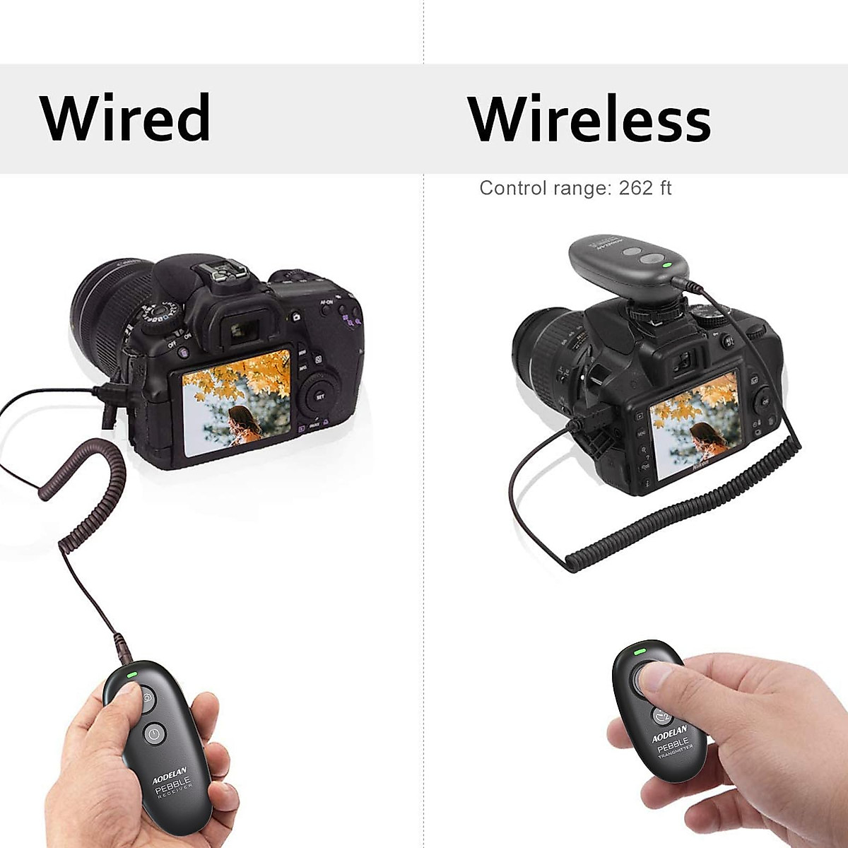 AODELAN Wireless Shutter Release for Olympus OM-D E-M10 Mark II, Pen E-PL8, Pen-F and for Panasonic Lumix DMC-G7, G85, GH4, Replaces RM-UC1 and DMW-RSL1