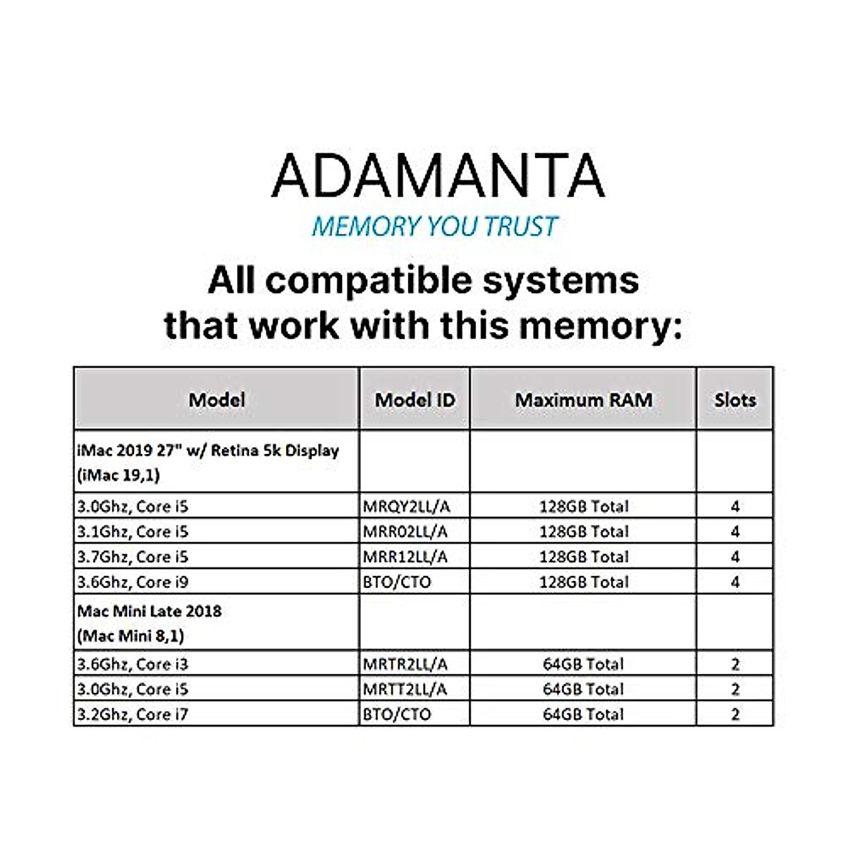 Factory Original 16GB (2x8GB) Memory Upgrade for 2020 & 2019 Apple iMac 27" w/Retina 5K Display & 2018 Apple Mac Mini DDR4 2666Mhz PC4-21300 SODIMM 1Rx8 CL19 1.2v RAM Adamanta