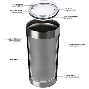 iPick Image for Lincoln Logo 20 oz Dual-Wall Insulated Stainless Steel with Black Silicone Sleeve Travel Tumbler