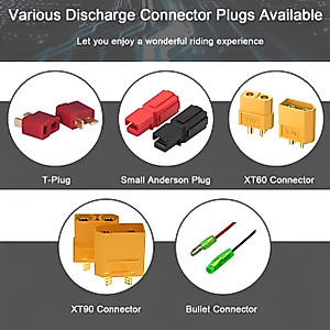 YUWYP E-Bike Battery 24V 10Ah 12.5Ah 15Ah High Power Lithium Battery Replacement Li-Ion Battery with Charger for 100W-500W Electric Bicycle Scooter Motor,24V 10Ah