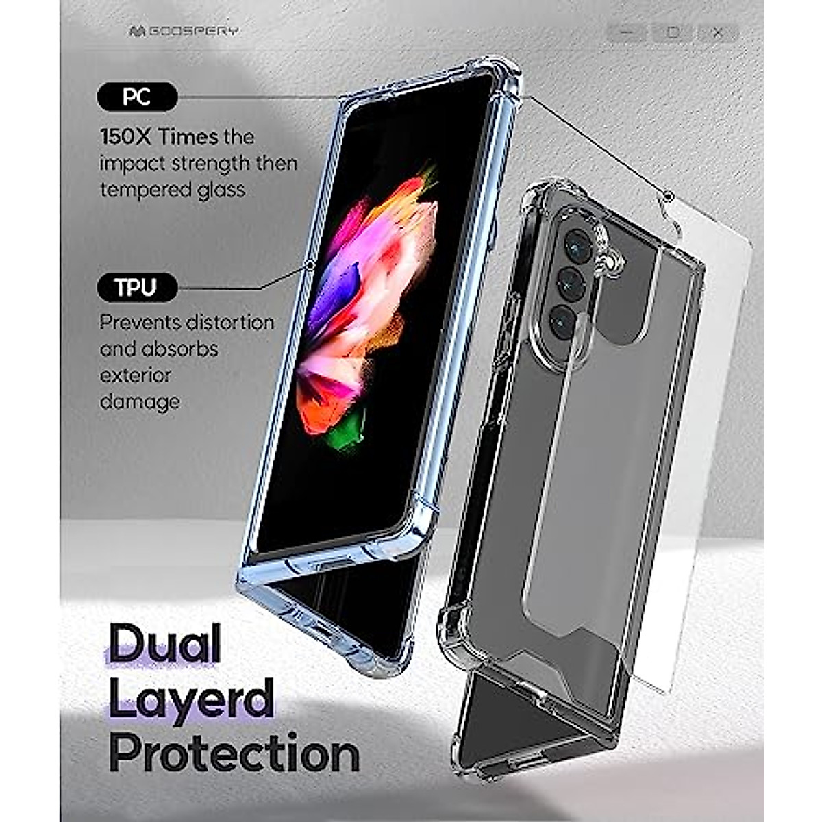 GOOSPERY Crystal Clear Bumper Case Compatible with Galaxy Z Fold 5, Ultimate Slim Pocket Friendly Thin Design Super Real Crystal Clear Transparent Lightweight Hard PC Back Cover - Clear