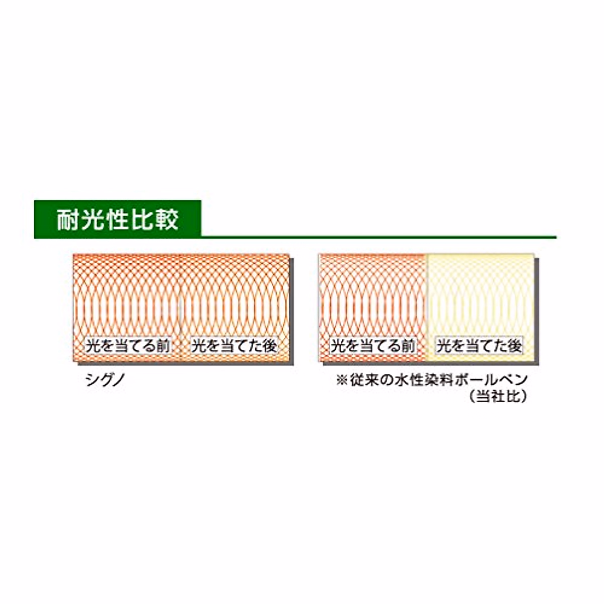 uni Gel Ballpoint Pen Ball Signo Extra Fine 0.38mm Black (UM151.24)