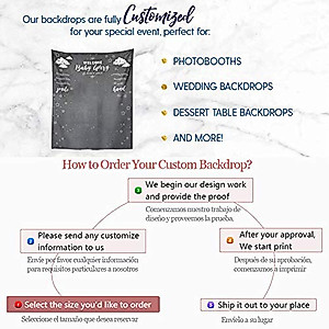 Mexico Loteria Cards Backdrop for Photography Picture Mexican Bingo Photo Video Studio Newborn Baby Shower Background Stitching Mexico Birthday Party Studio Props Banner