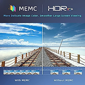 5G WiFi Bluetooth Projector Native 1080P,800ANSI Lumen 4K Ultra HD Projector for Home Theater Outdoor Movie,Smart Video Projector Wireless Phone Mirroring & Android OS for YouTube Netflix Disney+ Hulu