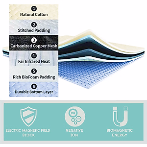 99% EMF Blocking Heated Mattress Pad. Far Infrared Heat and Negative Ion with 8 Heat Settings and Auto Shut Off by Shield Life. King Size Bed Warmer (80" x 72")