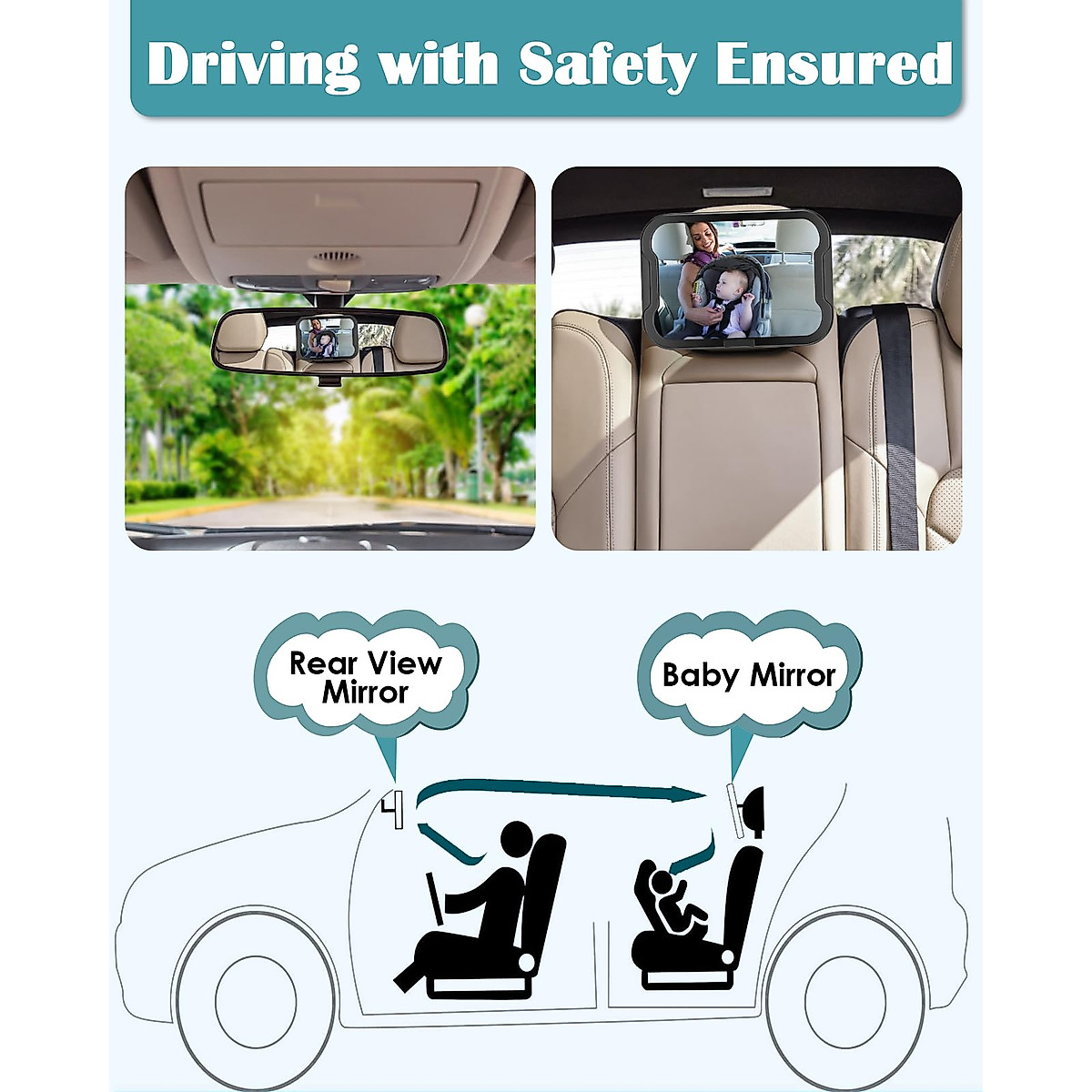 Zacro Baby Car Mirror, Shatter-Proof Acrylic Baby Mirror, Rearview Baby Mirror-Easily to Observe The Baby's Every Move, Rear Facing Car Seat Mirror Safety and 360 Degree Adjustability