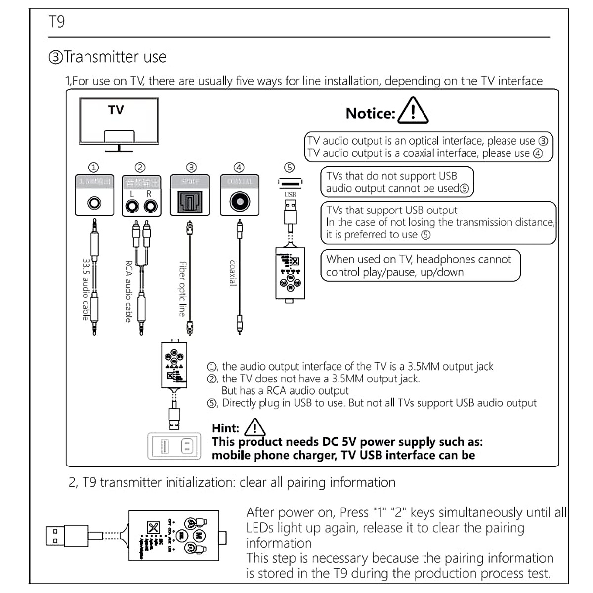 eppfun AK3046D Bluetooth 5.2 Qualcomm aptX-Adaptive HD Transmitter with 3.5mm AUX/RCA/COAXIAL/SPDIF Optical, SBC/aptX Low Latency Dual Connection Audio Adapter for TV PC (Black)