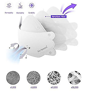 [20 Pack] Authentic [Air Queen] 3-Layers Nano-Filter Face Safety Mask for Adult [Individually Packaged] [Made in South Korea]