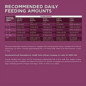 Purina ONE Plus Healthy Puppy Formula High Protein Natural Dry Puppy Food with added vitamins, minerals and nutrients - 16.5 lb. Bag