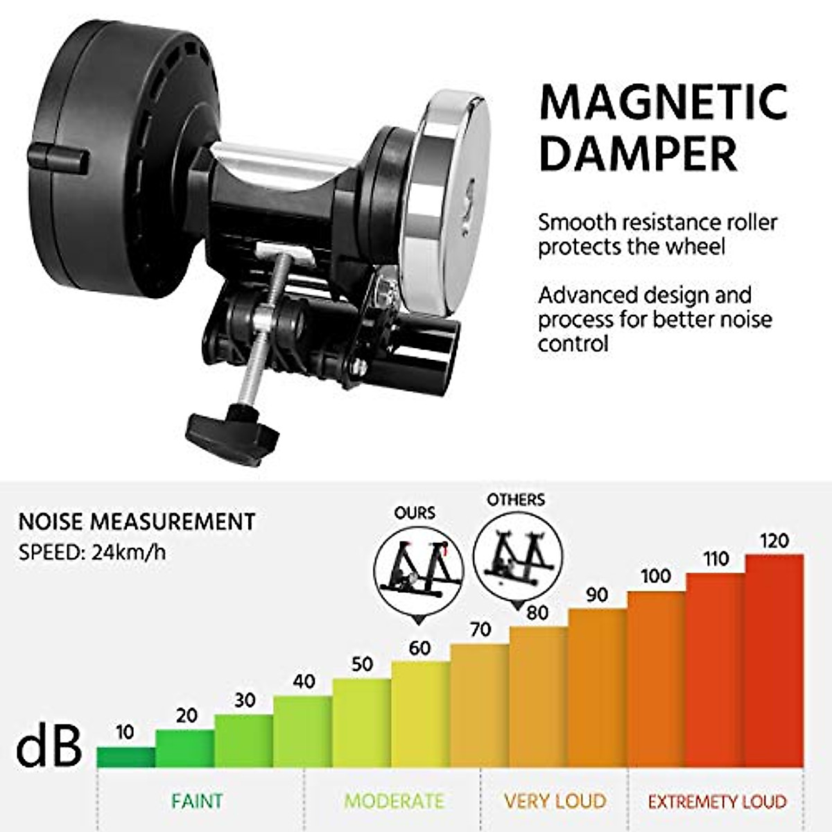 Yaheetech Magnetic Bike Trainer Stand w/ 6 Speed Level Wire Control Adjuster,Noise Reduction,Quick-Release & Front Wheel Riser Resistance Foldable Bicycle Exercise Stand for Mountain & Road Bikes