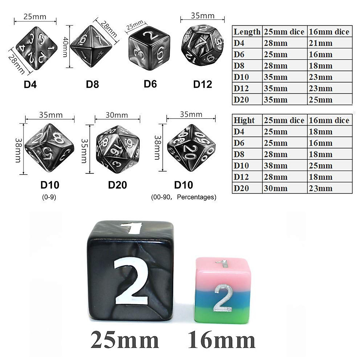 Dice- DND Dice Set 25mm RPG Dice for Dungeons and Dragons D&D Pathfinder MTG Role Playing Dice Giant Black Polyhedral Dice with Dice Bag