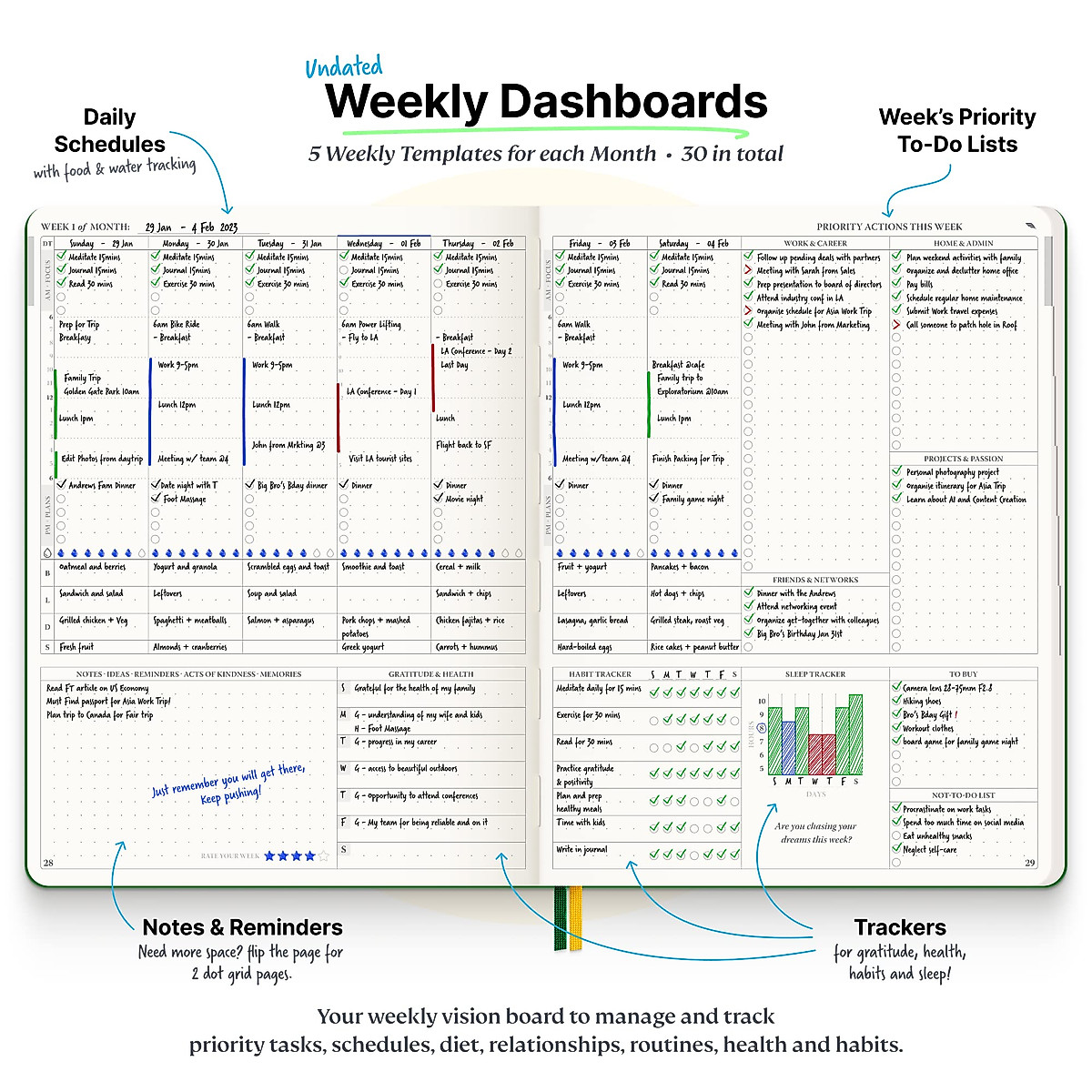 Purpose Planner Notebook B5 Undated 2024-2025 Daily Weekly and Monthly Productivity Journal Goal Setting Tool for Work, Moms, ADHD Planner for Adults Life Organizer (7.5”x9.8” Green Softcover)