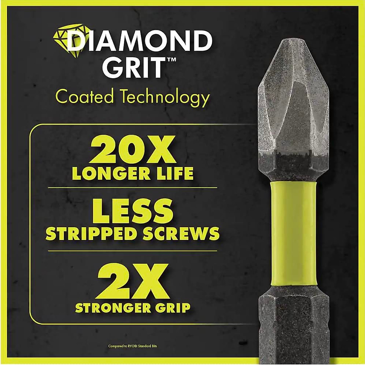 RYOBI 200 Piece Drill and Impact Drive Set