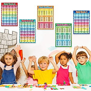 Educational Posters Sight Words and Word Families Posters Educational Charts, Classroom Posters and Decorations Learning Posters for Preschool, Kindergarten, Nursery, Homeschool, Playroom Decor