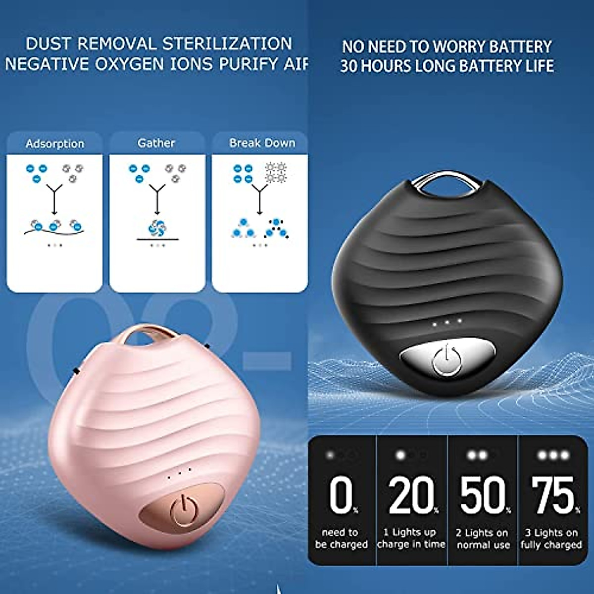 Mini Air Filter,Portable Car Air Filter Personal Wearable Air Filter for Traveling,Car,Home Sleep, Running,Walk and Kids,Adults (1 Pack Black Air Purifiers)