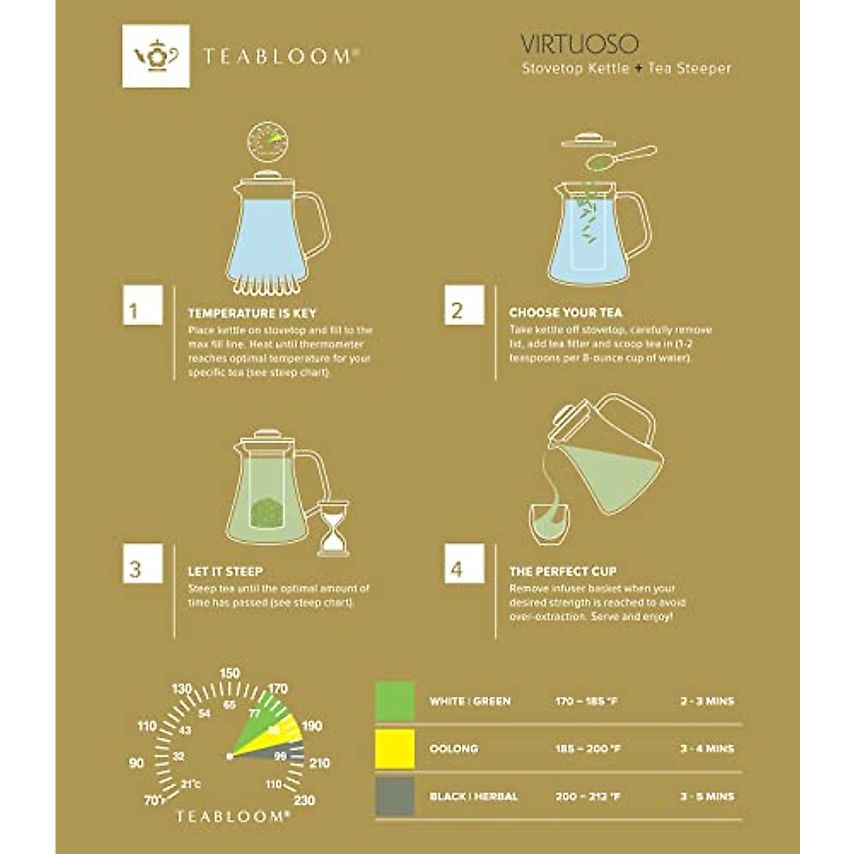 Teabloom 2-in-1 Tea Kettle and Tea Steeper - Glass Teapot with Thermometer and Stainless Steel Loose leaf Tea Infuser, No Whistle Kettles, Virtuoso 34-Ounce Tea Maker