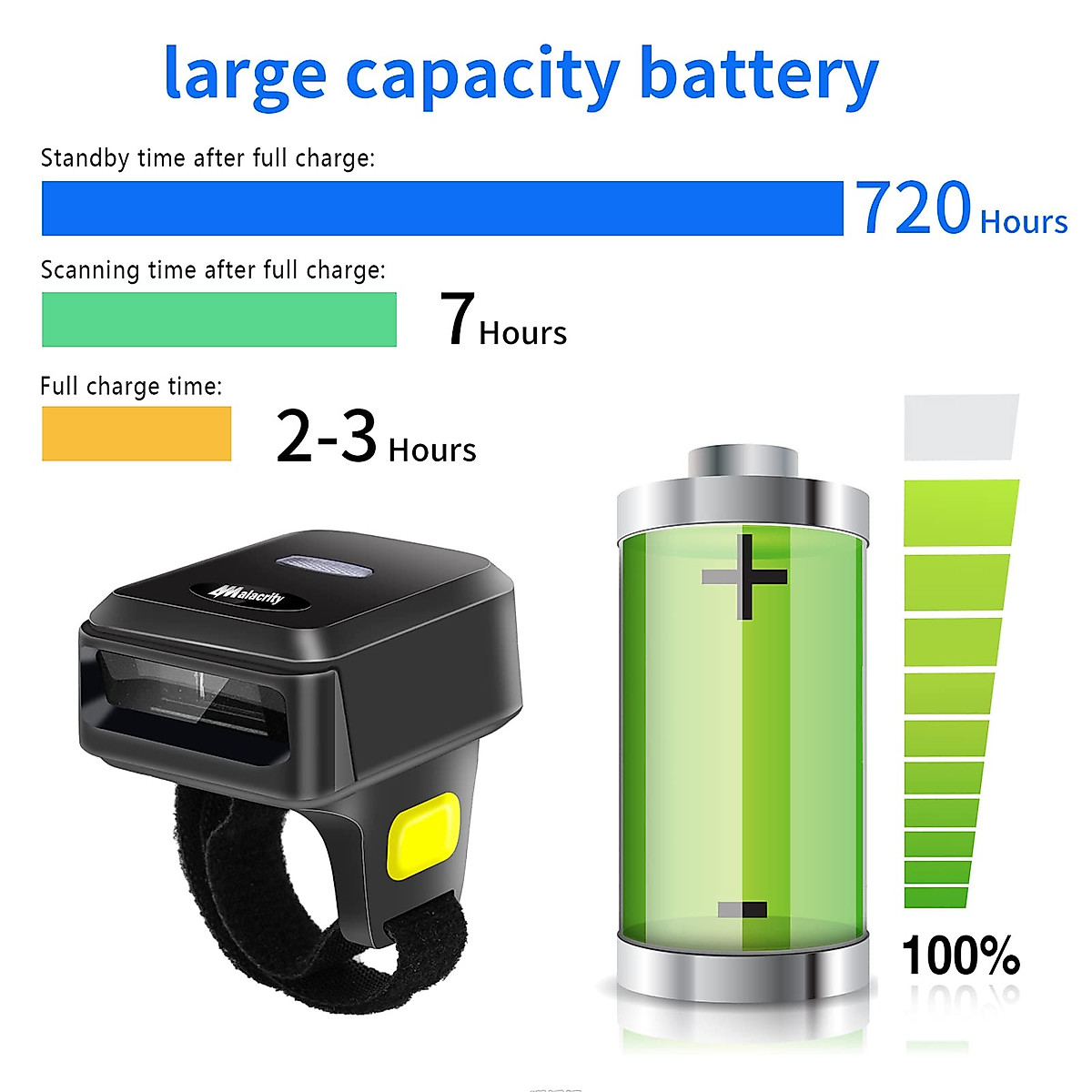 Alacrity 2D Wireless Ring Barcode Scanner,Portable Bluetooth Wearable Finger 1D 2D Mini Bar Code Reader Scanner Suppot Screen Scanning with Bluetooth & 2.4GHz Wireless & Wired Connection Scanner