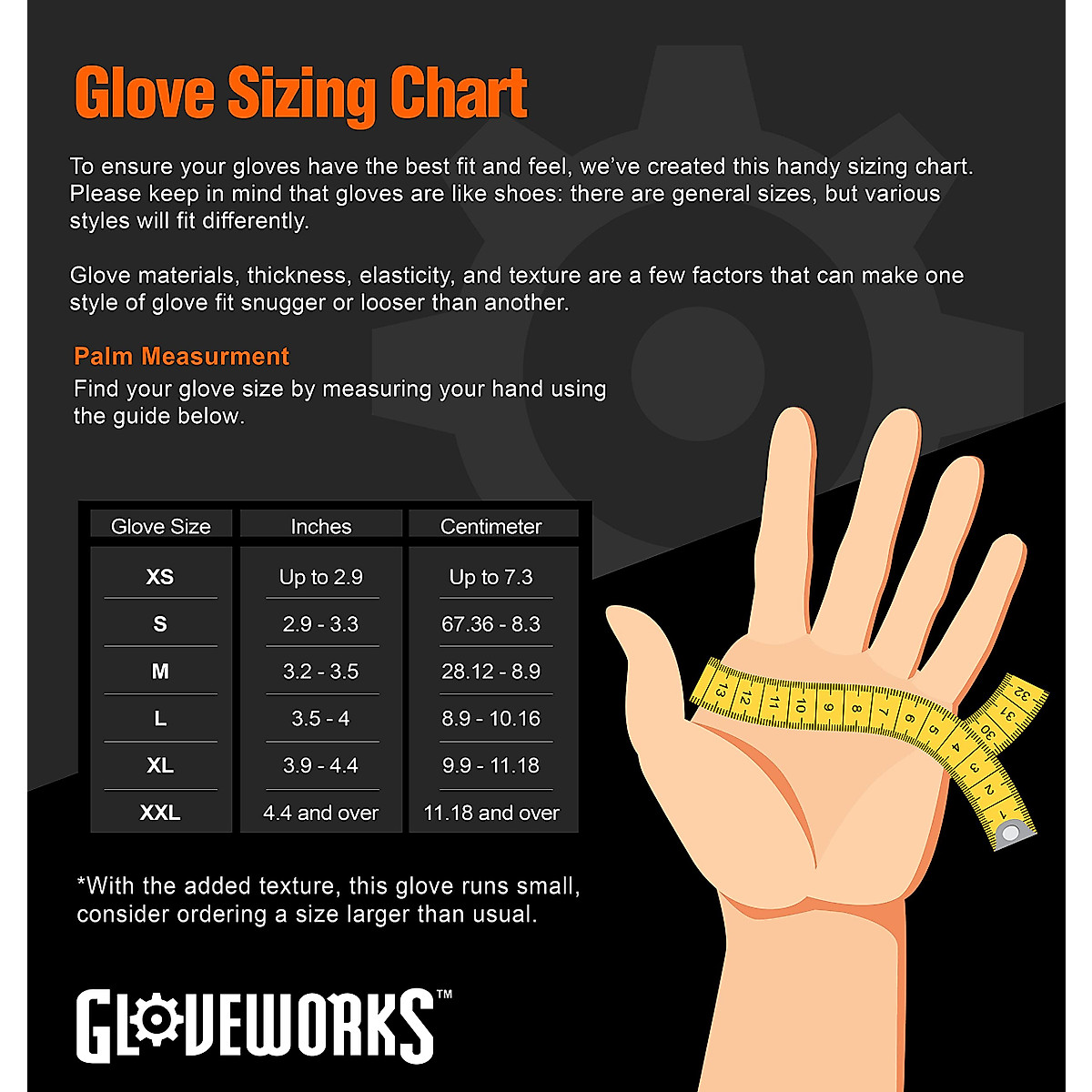 GLOVEPLUS HD Medical Blue NitrileGloves - 8 mil, 12 inches Long, Latex Free, Powder Free, Textured, Disposable, Non-Sterile, Medium,GPNHD64100-BX, Box of 50