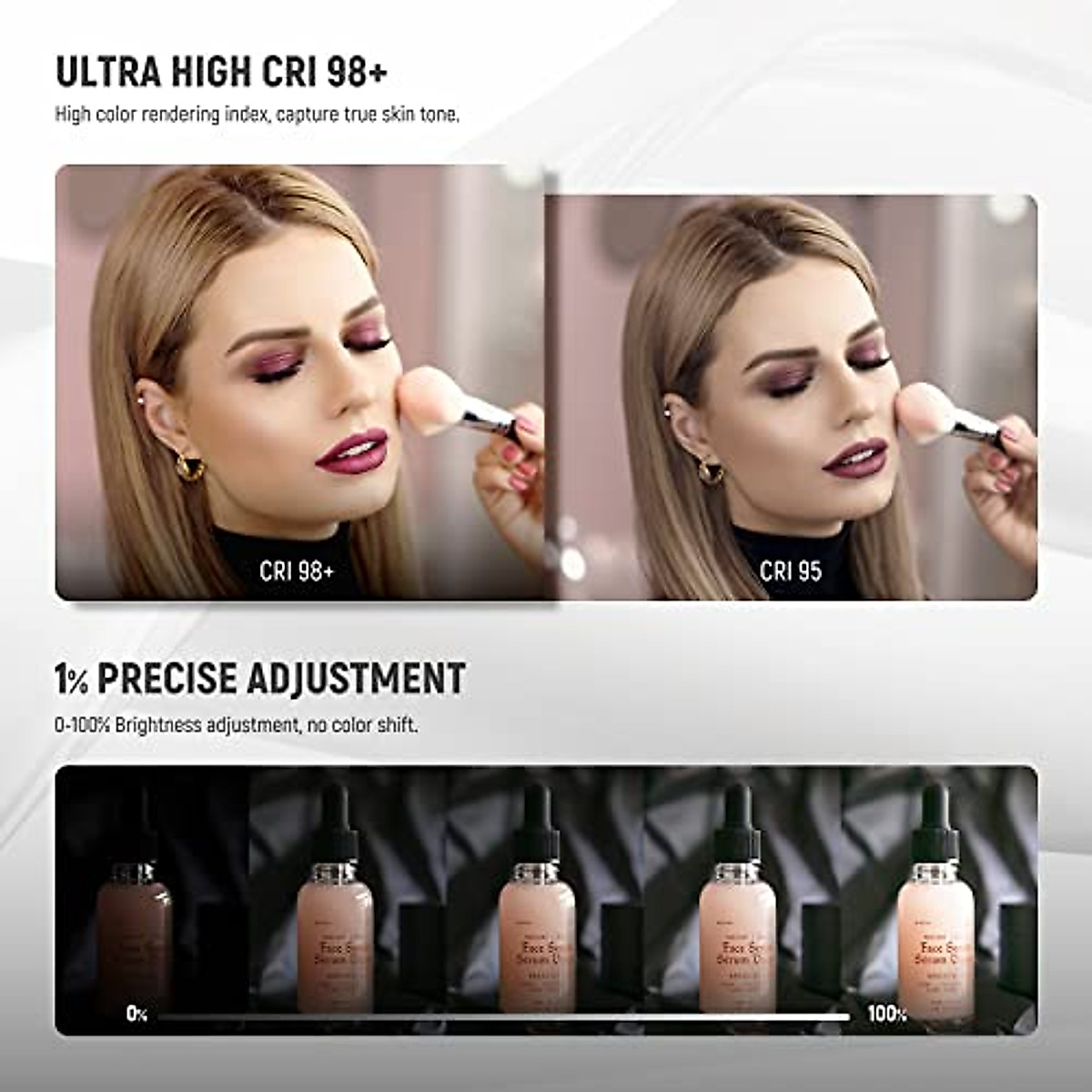 NEEWER Esthetician Light with Phone Holder & Travel Bag Kit, Support 2.4G/PC/MAC Control & Separate Control of 2 LED Light Heads, CRI98+ Bi Color Stepless Dimmable Tattoo Lighting Lash Lamp, BH40B