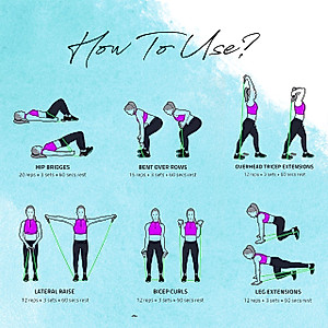 Tone It Up Resistance Band I Workout Rubber Resistance Band with Handles for Strength Training, Toning, and Sculpting - Arms, Legs, Glutes & Core Exercises