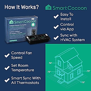 SMARTCOCOON 3"X10" Intelligent Booster Fan System - Integrates With Ecobee & Nest Smart Thermostats - Increase Airflow to Bedroom & Syncs To Your HVAC System - Renter Friendly Floor Fan For Vent