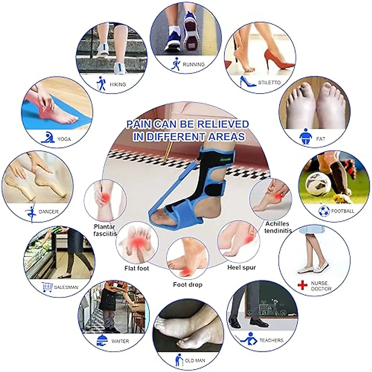 Plantarelief Plantar Fasciitis Night Splint: Upgraded Plantar Fasciitis Relief Brace with Arch Support Women Men - Treatment for Plantar Fasciitis, Achilles Tendonitis, Foot Drop and Heel Pain - Blue