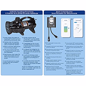 Aquascape 45010 AquaSurge PRO 4000-8000 GPH Water Pump Asynchronous, Smart Control App Ready, Black