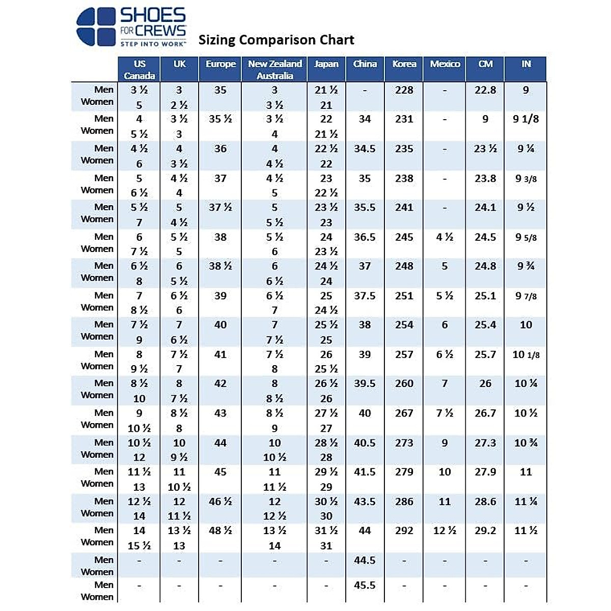 Shoes for Crews Everlight Mens Non Slip Work Shoes - Men's Work & Safety Footwear, Lace-Up Breathable Work Shoes for Men, Zapato de Trabajo para Hombre, Size 7 Black