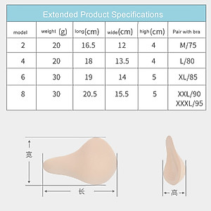Mastectomy Prosthesis, Polyurethane Mastectomy Bras Inserts, Extended Type Skinfriendly Breast Prosthesis for Mastectomy (Left/XBJ000090 L)