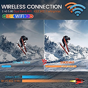 Android TV Box 2022 4GB 64GB Tv Box Android 11.0 Amlogic S905W2 USB 2.0 1080P Ultra HD 4K HDR H.265 AV1 WiFi 2.4G 5GHz BT 5.0 with Wireless Backlit Mini Keyboard