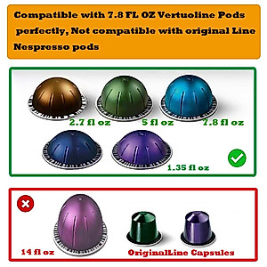 Reusable Vertuo Pods Tool Kit + 100 PCS Aluminum Foil Stickers for Refilling Nespresso Vertuo Pods 60mm in Diameter (Matte Black 2024 Deluxe Version, Tool Kit + 100 PCS Foil Stickers 60mm in Dia.)