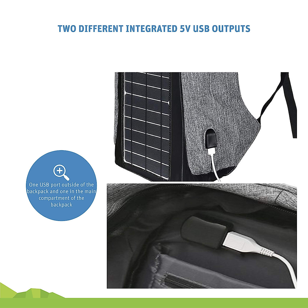 Jauch Solar Backpack London 40 Anti Theft | 10W Integrated Solar Panel with 5V USB Charging Port | 40 Litres | Water Resistant, Durable | Charges smartphones, tablets, GPS and other USB devices