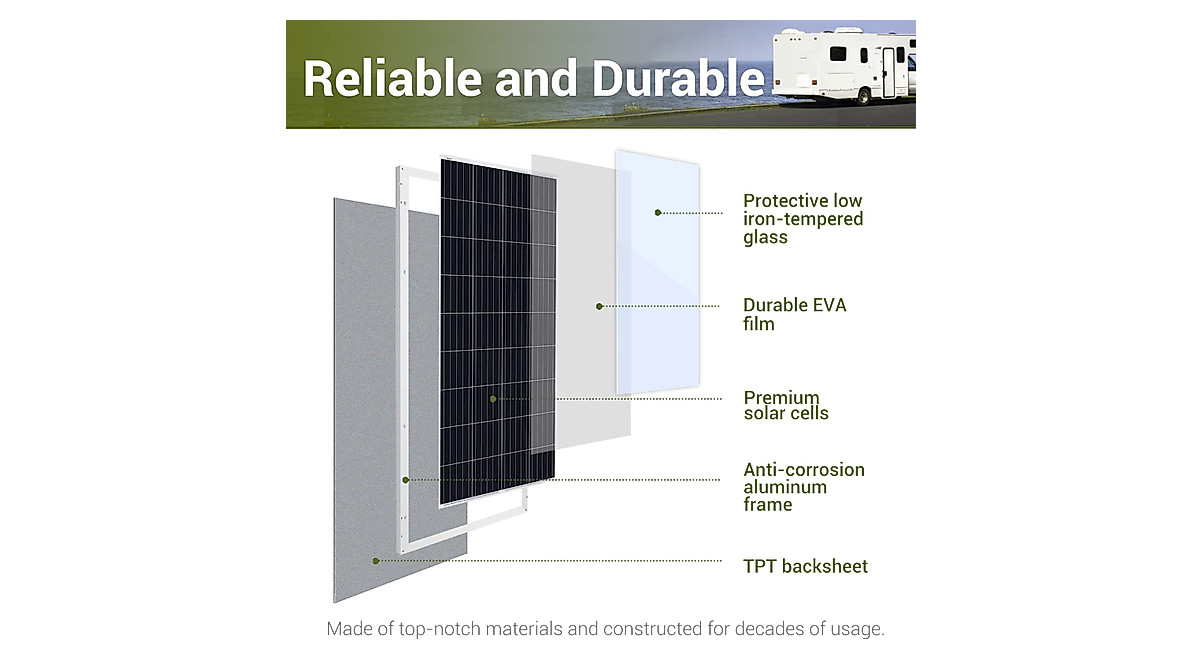 HQST 190W Monocrystalline Solar Panel for Off-Grid Power Gift