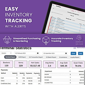 NRS POS System for Small Businesses, Store Cash Register for Retail(USA ONLY) with Touch Screen Dual Monitor, Printer, Scanner, Cash Drawer, and Software.