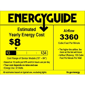 EKIZNSN 22'' Modern Small Low Profile Flush Mount Ceiling Fan with Lights Remote Control, 6 Speed DC Motor and 3 Blade Ceiling Fans, White