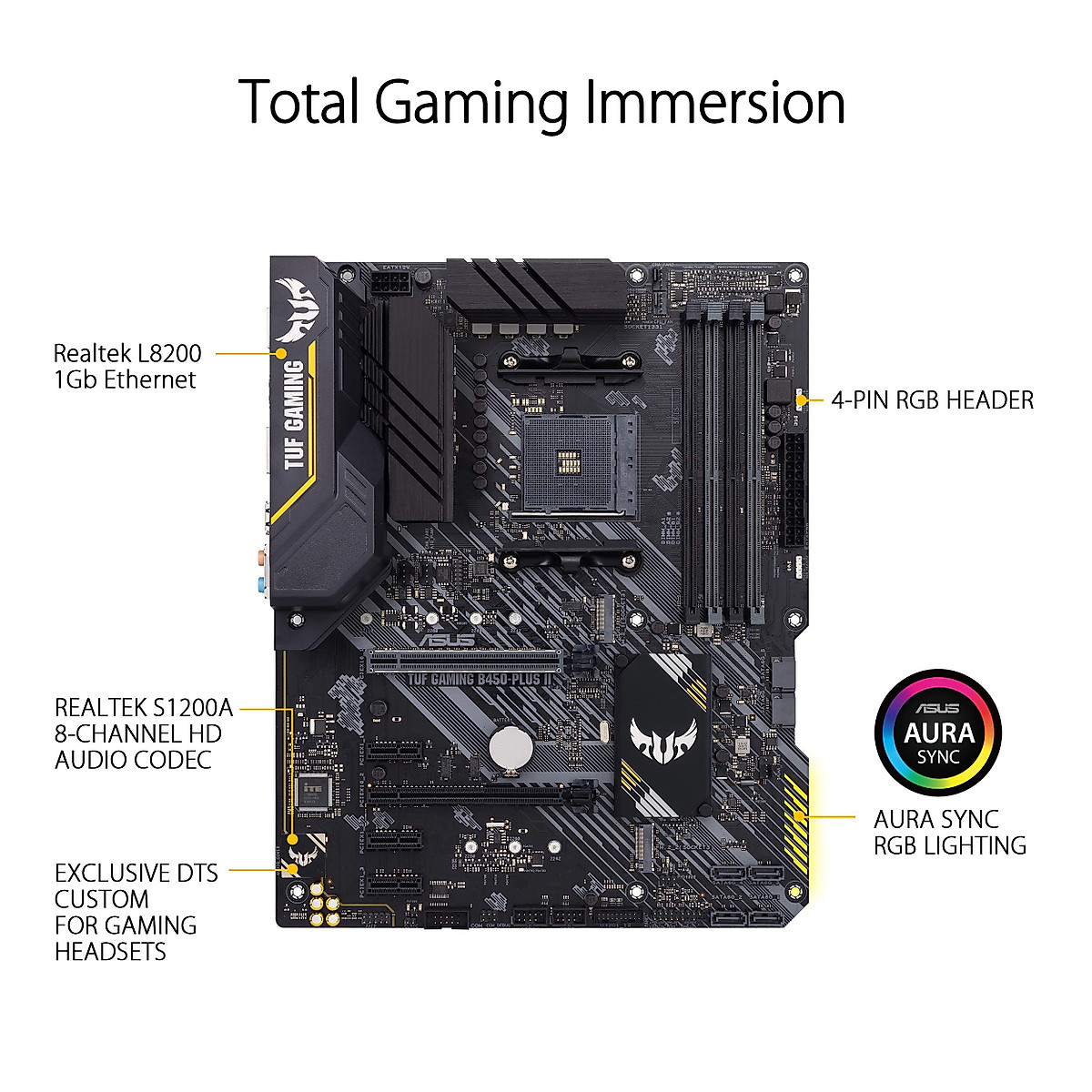 ASUS TUF Gaming B450-PLUS II AMD AM4 (Ryzen 5000, 3rd Gen Ryzen ATX Gaming Motherboard (DDR4 4400(O.C.), HDMI 2.0b, USB 3.2 Gen 2 Type-C, BIOS Flashback, 256Mb BIOS Flash ROM, AI Noise Cancelling Mic