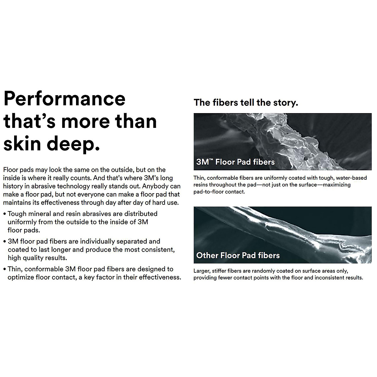 3M Black Stripper Pad 7200, 13" Floor Care Pad (Case of 5)