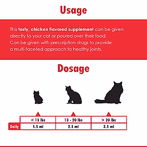 Joint MAX Liquid for Cats - Vitamins, Minerals, Antioxidants - Glucosamine, Chondroitin - Supports Joints and Cartilage Health, Chicken Flavor - Veterinarian Formulated - 8 fl oz