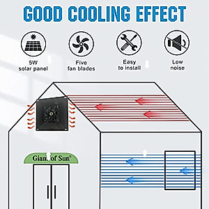 Amikadom #11HHa1 Solar Panel Fans 5W Solar Panel Powered Fan Waterproof Outdoor Solar Exhaust Ventilation Fan for Greenhouse Hicken Co
