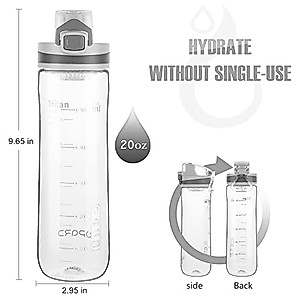 Opard Sports Water Bottles 20 Oz BPA Free Leak Proof Tritan Plastic Bottle Flip Top (Crystal Clear)