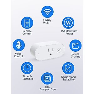 Smart Plug 15A, Smart Home WiFi Outlet, with Energy Monitoring, Works with Siri, Alexa, Google Home Nest Hub and Smartthings, No Hub Required, 2.4GHz WiFi Required(2 Pack)