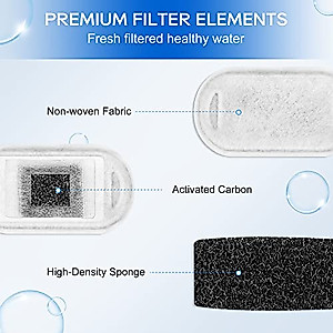 MyfatBOSS Cat Water Fountain Filter, 16 pack Pet Fountain Filter Replacement Compatible with Petlibro 67oz/2L & 101oz/3L Stainless Steel Pet Water Fountain, Tomxcute 108oz/3.2L Fountain with Sponge