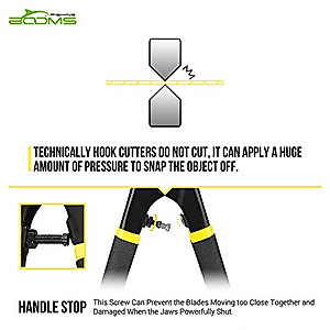 Booms Fishing WC3 8.5 inches Hook and Wire Cutter