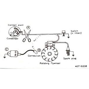 PARTSRUN ID#BM11 Single Terminal Electronic Ignition Module Universal Igniter #21119-2161#21119-2139 for Kawasaki John Deere,ZF-IG-A00345-4