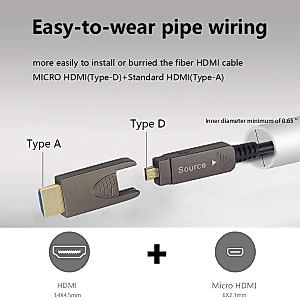 200ft 4K HDMI Cable, Fiber Optic HDMI Cable, Micro HDMI to HDMI, Detachable Type A+Type D,18Gbps Ultra Speed, 4K 60Hz,Slim Flexible, Long Extended HMDI Cable, DVI to HDMI